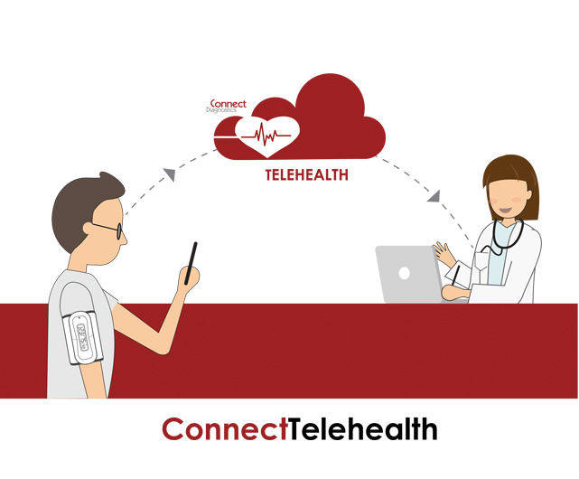 Product Solutions – Connect Diagnostics