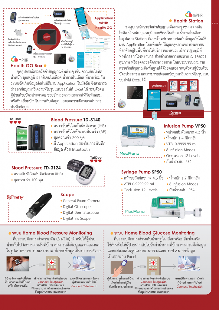 Product&Service – Connect Diagnostics