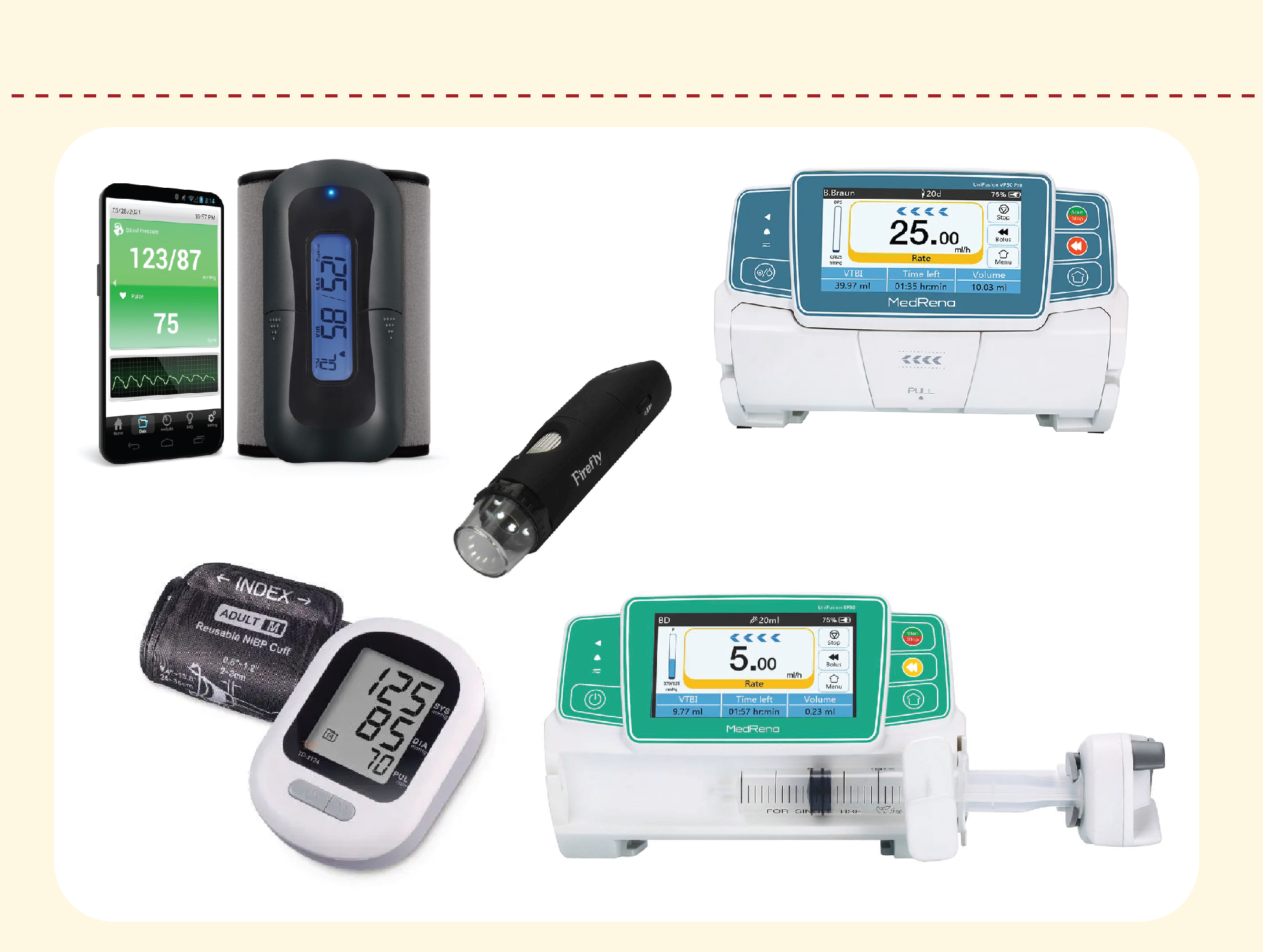 Connect Diagnostics – Leader in POCT laboratory with IT integration, Telehealth Platform, and ...