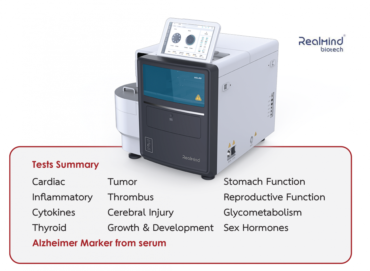Point of Care Testing – Connect Diagnostics