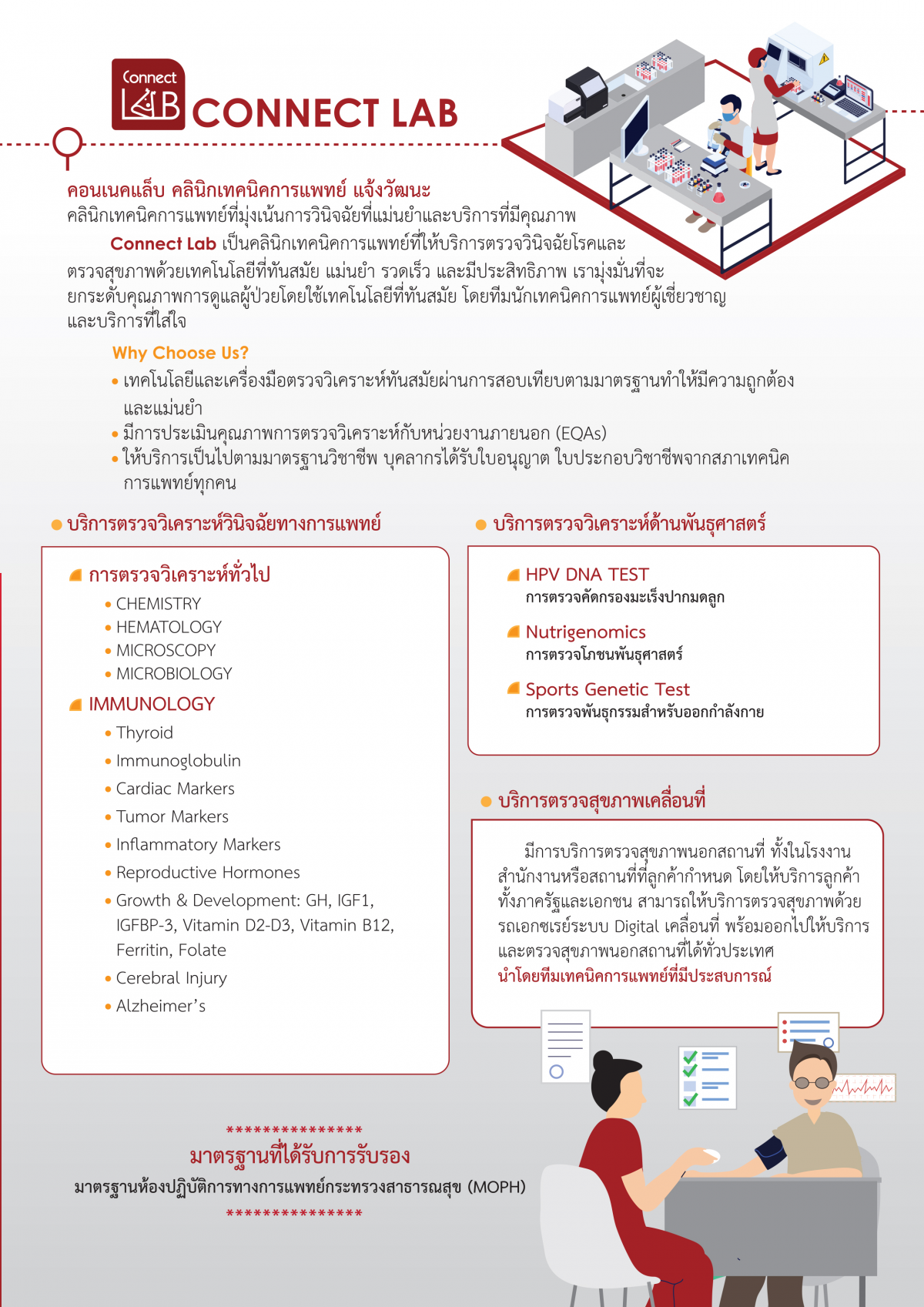 Product&Service – Connect Diagnostics