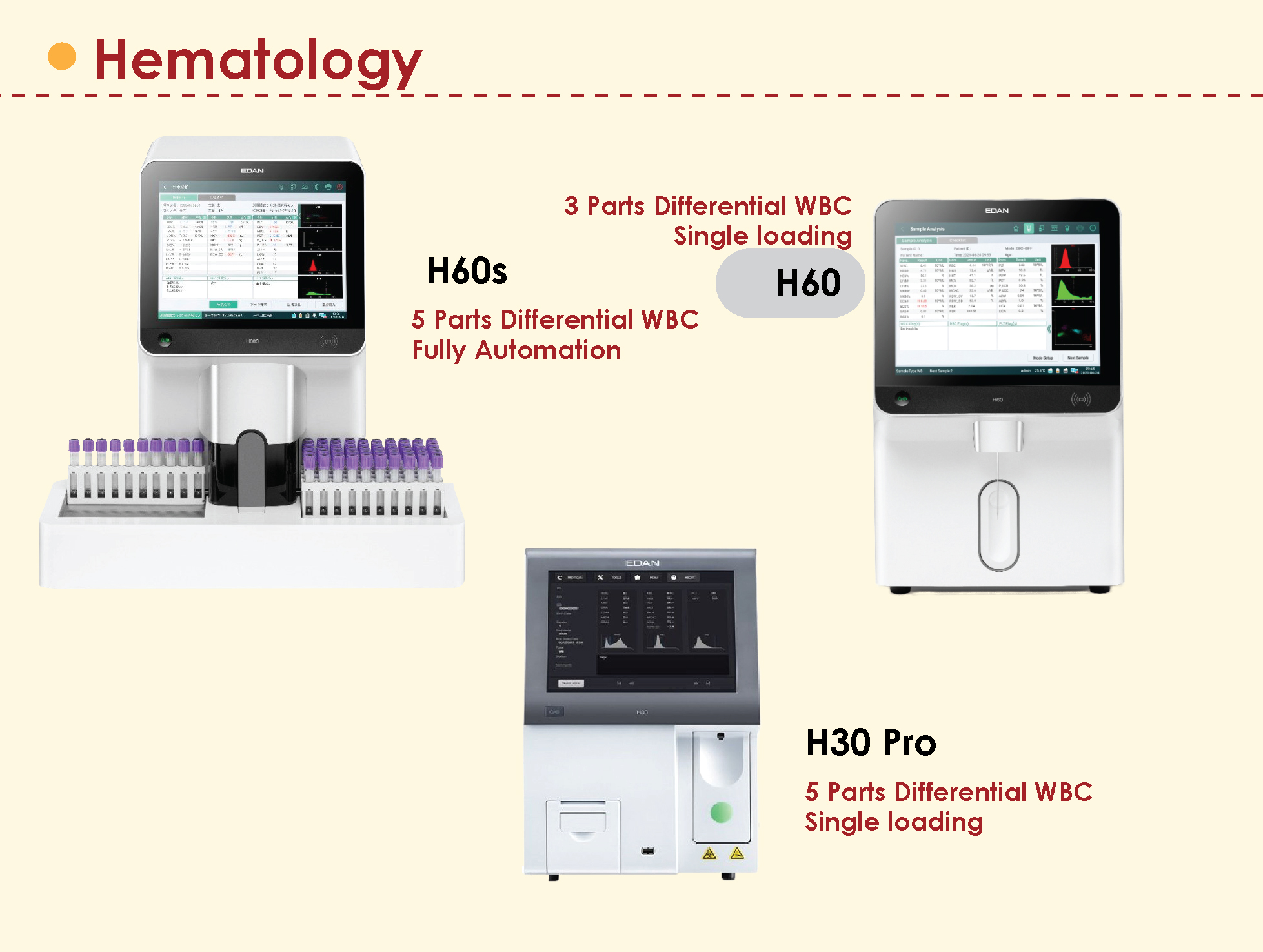 Connect Diagnostics – Leader in POCT laboratory with IT integration ...