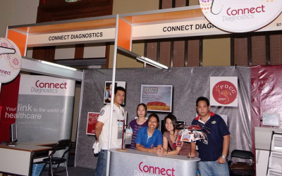 Connect Diagnostics – Leader in POCT laboratory with IT integration ...